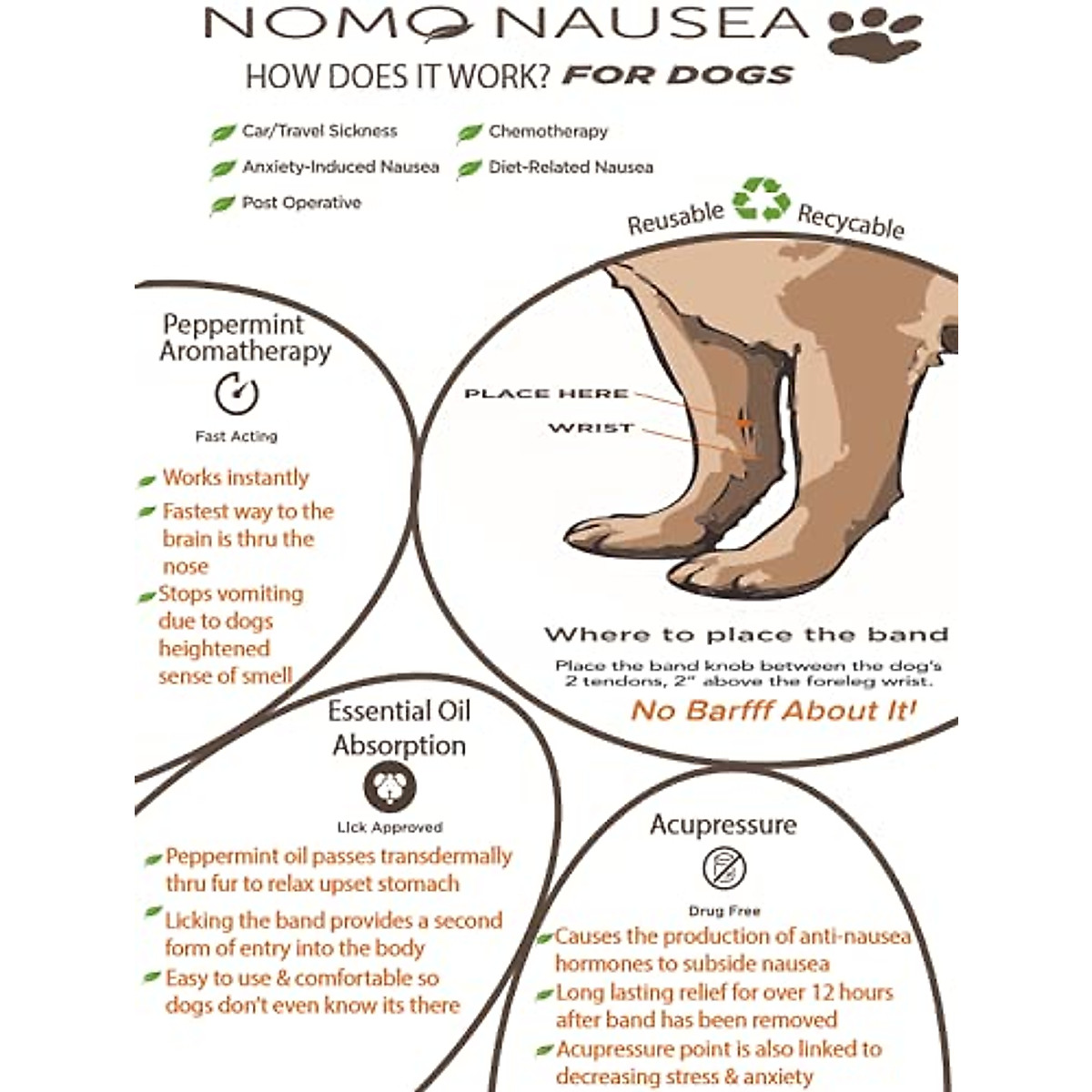 NOMO Peppermint Aromatherapy Motion Sickness Relief Bands for Dogs | Anti-Nausea Wristbands with Gentle Acupressure | 30-Second Nausea Relief Band | Medium to Large | Nude | Single Pack