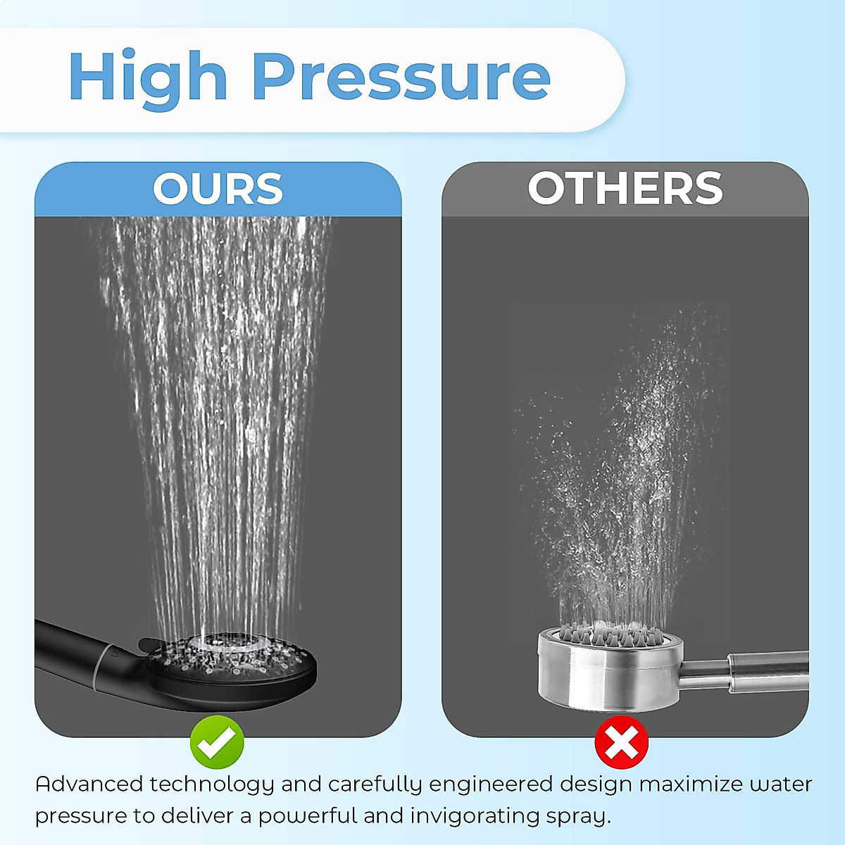 Filtered Shower Head With Handheld, 5 Spray Mode With Filters High Pressure Water Flow Showerhead, Water Softener Filters Beads For Hard Water Remove Chlorine Reduces Dry Itchy Skin-Black.
