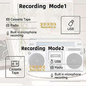 Retro Boombox Cassette Player AM/FM Shortwave Radio, Portable Cassette Tape Player Recorder, Wireless Streaming, USB/Micro SD Slots Guitar/Aux in, Convert Cassettes to USB Classic 80s Style (Silver-S)