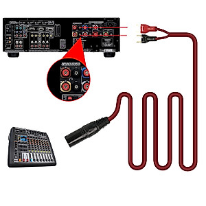 XMSJSIY XLR to Y Spade Plug Speaker Cable, XLR 3 Pin Male to Dual U Plugs Audio Cable OFC HiFi Speaker Wire for DJ/PA Amplifier Subwoofer Mixer-2M/6.56 Feet (XLR Female)