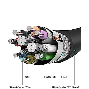 2 Pack 8ft Nintendo 3DS USB Charger Cable, Play and Charge Power Charging Cord for Nintendo New 3DS XL/ New 3DS/ 3DS XL/ 3DS/ New 2DS XL/ New 2DS/ 2DS XL/ 2DS/ DSi/ DSi XL