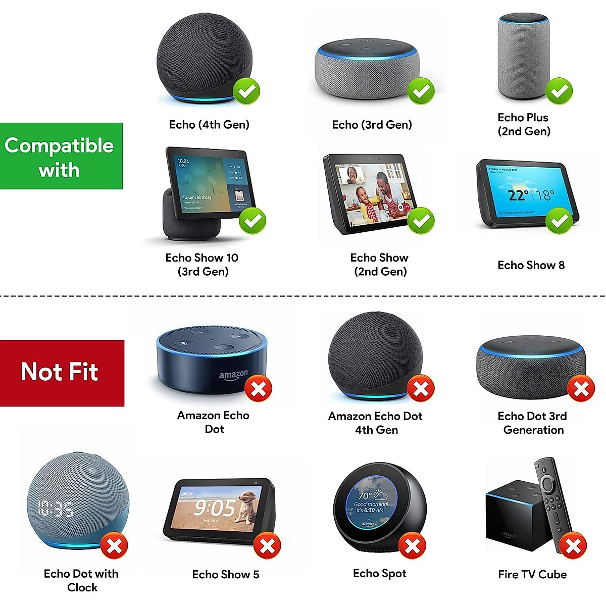 KFD 30W Power Supply Adapter Charger for Amazon Echo 3rd Gen, Echo 4th Gen, Echo Plus 2nd Gen, Echo Show 2nd gen, Echo Show 8, Echo Show 10 3rd Gen US Wall Charging Cable 1.8M DC Cable