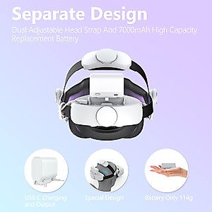 VR Head Strap for Meta Quest 2, with 7000mah Replaceable Battery Extend 4hrs Playtime, Head Strap for Enhanced Support and Comfort in VR Gaming(Upgraded)