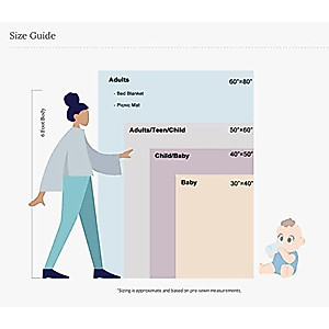 COSPOT Custom Photo Blanket for Couples, Personalized Fleece Throw Blankets, Flannel Picture Blanket, Gifts for Husband/Wife/Girlfriend/Boyfriend, Birthday Valentines 30" W x 40" L