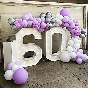 Janinus Pastel Purple Balloons Purple Party Balloons 12 Inches 50 PCS Light Purple Party Balloons Pastel Purple Latex Balloons Birthday Balloons For Party