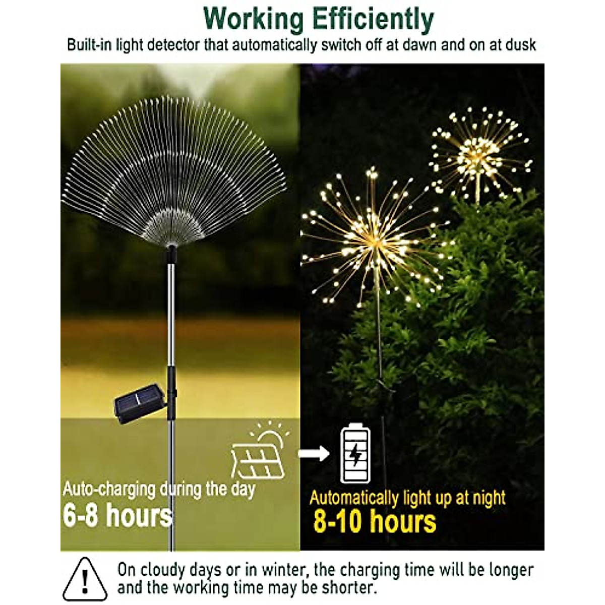 Redefun Solar Garden Lights 2 Pack 120 LED Solar Firefly Lights, 8 Lighting Modes Solar Powered Fireworks Lamp Outdoor Waterproof Decorative Starburst Lights for Yard Patio Decorations (Warm White)