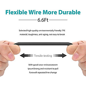 12V DC Adapter Power Cord fit for Theragun Liv, ONN 16” 20" 30" 37" ONN Sound Bar Speaker, ONB18SB001, Onn 22" 100002487 24" ONA18HO015 100002480 Monitor Charger Replacement