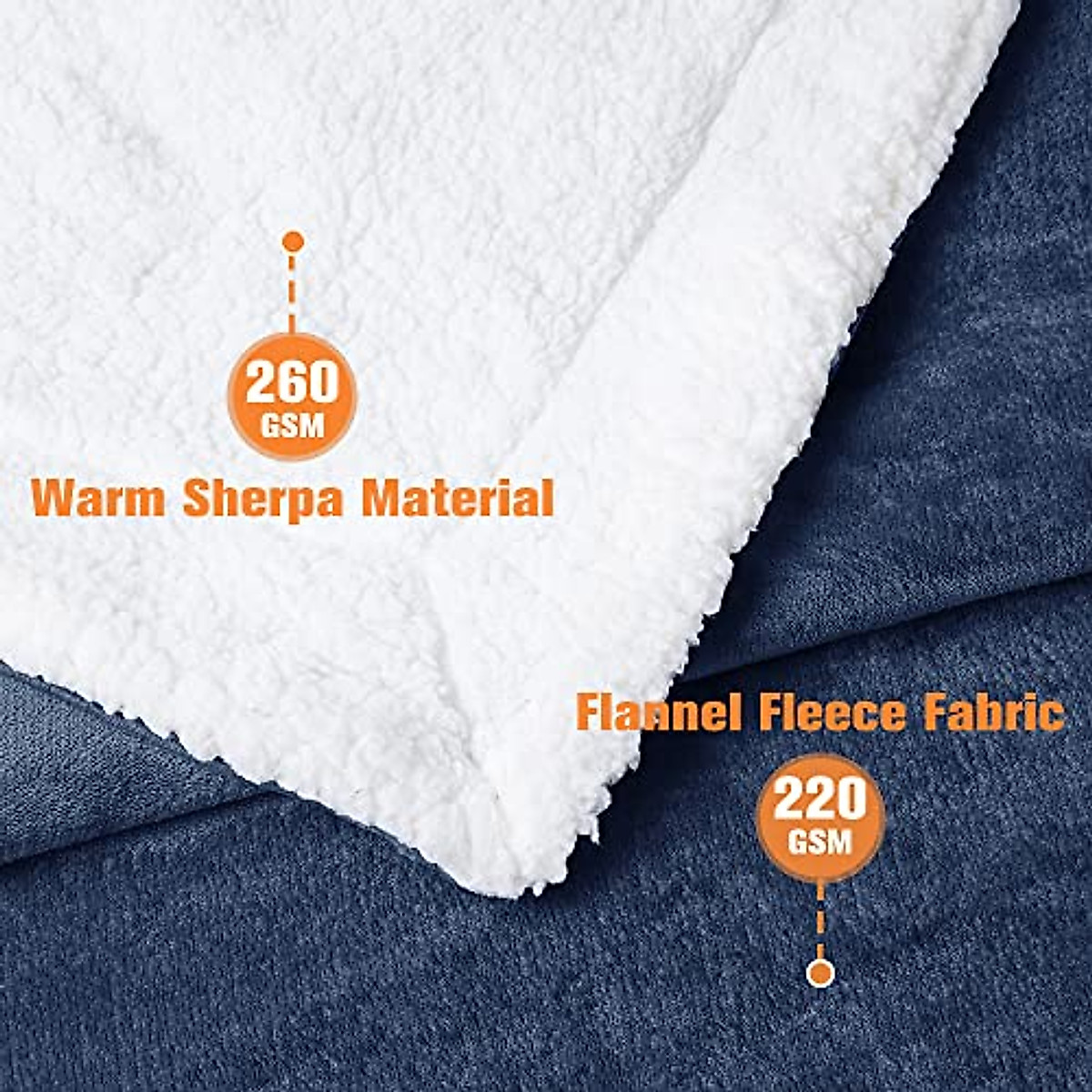 HomeSweety TOAO Sherpa Fleece Blanket Queen Size, Thick Blankets for Winter Soft Fuzzy Flannel Fleece/Wool Like Reversible Velvet Plush Couch Blanket, Cozy Luxury Bed Blankets(90''x90'',Navy Blue) 1
