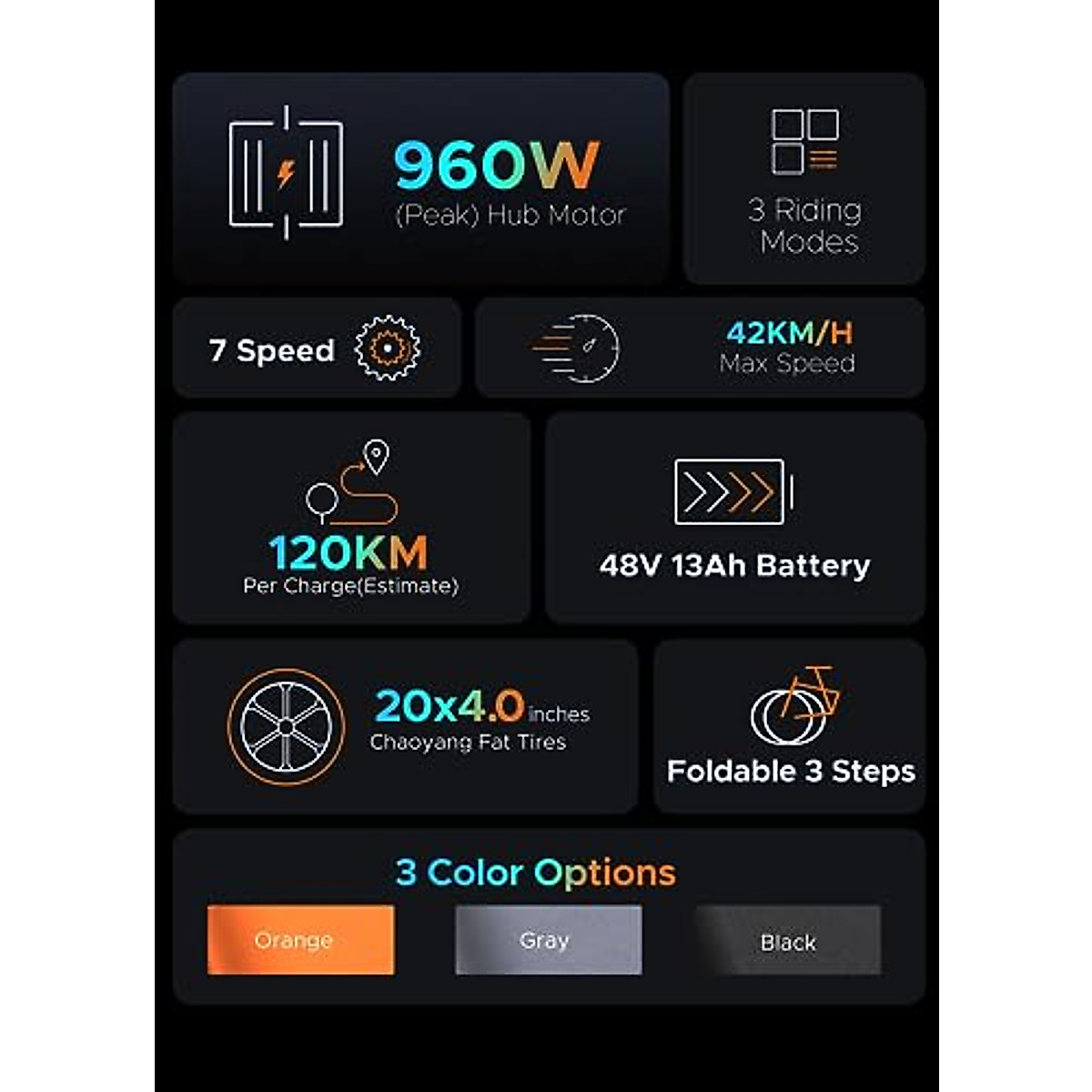 ENGWE EP-2 Pro Electric Bike 750W Folding Ebike for Adults with 48V 13Ah Removable Battery Range 75Mile - 20" x 4.0 Fat Tire Electric Bicycle, 7 Speed Gear E-Bike for All Terrain