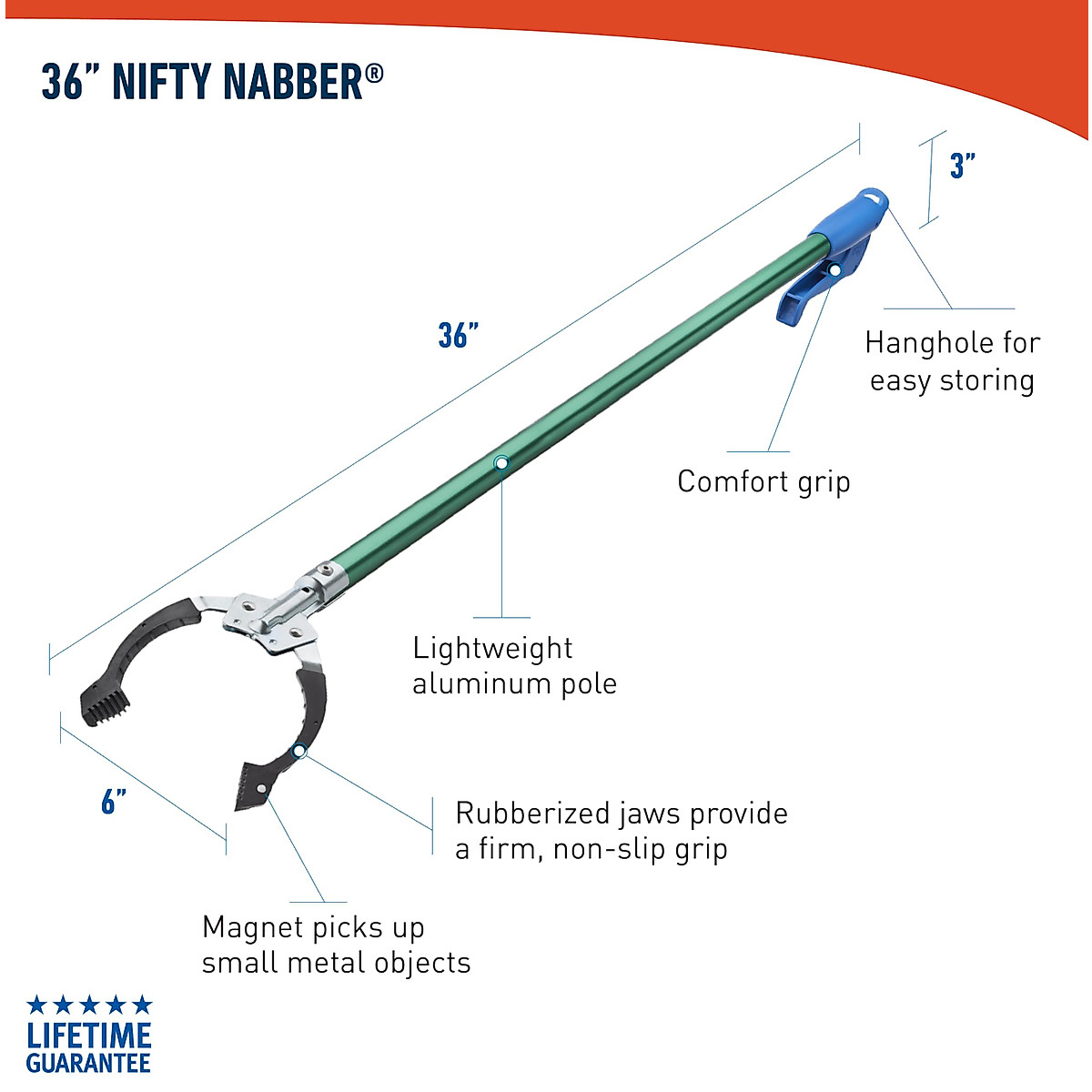 Unger Professional 36" Nifty Nabber Reacher Grabber Tool and Trash Picker