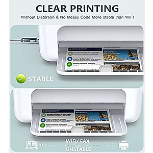 USB-B to USB-C/A Printer Cable 2-in-1 [2-Pack, 10FT] USB C MIDI Cable Nylon Braid High-Speed Printer Cord for MacBook Pro/Air, Casio Digital Piano MIDI Controller, HP Canon Dell Epson Brother Samsung