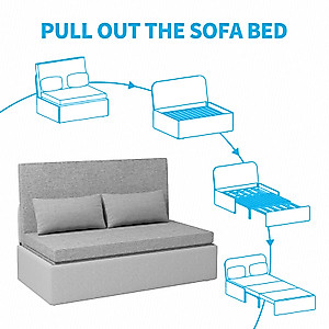 ADOWORE Queen Pull Out Sofa Bed, Linen Sleeper Sofa Couch with Pullout Bed, 2 in 1 Convertible Pull Out Couch Bed with 2 Cushions, Loveseat Sofa Bed for Living Room Apartment, Office