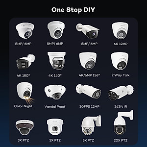 ONWOTE 4K 8MP PoE IP Security Camera, AI Human Vehicle Detection, 3840x2160P, 128° Field of View, Video Audio, Indoor Outdoor, Add-on Camera to PoE NVR System