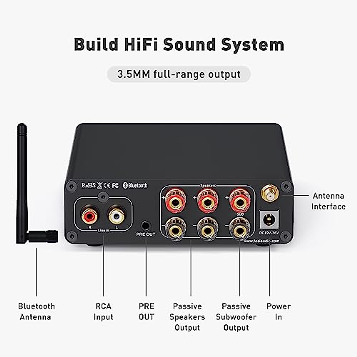 Fosi Audio BT30D Pro TPA3255 Hi-Fi Bluetooth 5.0 Stereo Audio Receiver Amplifier 2.1 Channel Mini Class D Integrated Amp 165 Watt x2+350 Watt for Home Outdoor Desktop Bookshelf Speakers/Subwoofers