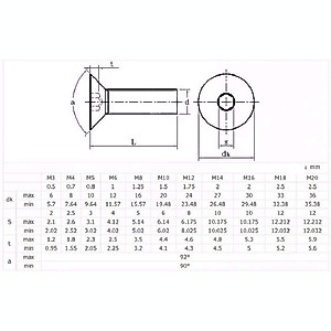 10Pcs M3x22mm Countersunk Flat Head Allen Bolts High Tensile 10.9 Grade Hex Socket Screws (M3x22 mm -10PCS)