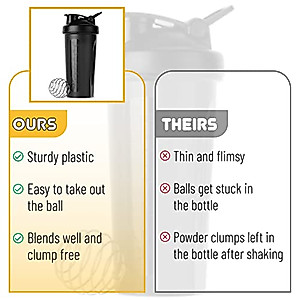 Mr. Pen- Shaker Bottles for Protein Mixes, 28 oz, Shaker Bottle with Wire Whisk Ball, Protein Shaker Bottle, Shaker Cup, Protein Shaker, Protein Shake Bottle, Bottle Shaker, Shake Bottle