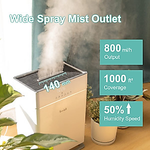 [LCD-2109]]Lacidoll Humidifiers for Large Room, Top Fill, Wide Spray Nozzle Whole-house Humidifier 2.6Gal/10L Coverage Up to 1000 sq.ft., 800mL/h Output for Home Bedroom Living Room