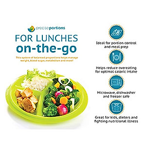 Precise Portions Portion Control Plate - Pack of four (4) 9 INCH 3-Section BPA-Free Nutrition Guidance Plates - with 4 Snap-Tight Vented Lids- for Weight Loss Store