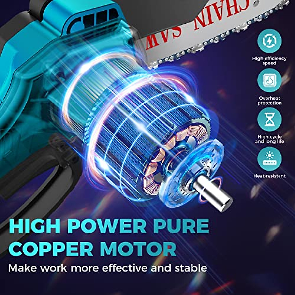 Saker Mini Chainsaw,6 Inch Portable Electric Chainsaw Cordless,2023 Upgrade Small Handheld Chain saw for Tree Branches,Courtyard, Household and Garden,By 2PCS 20V 1500mAh Batteries,Extra 3 PCS Chain