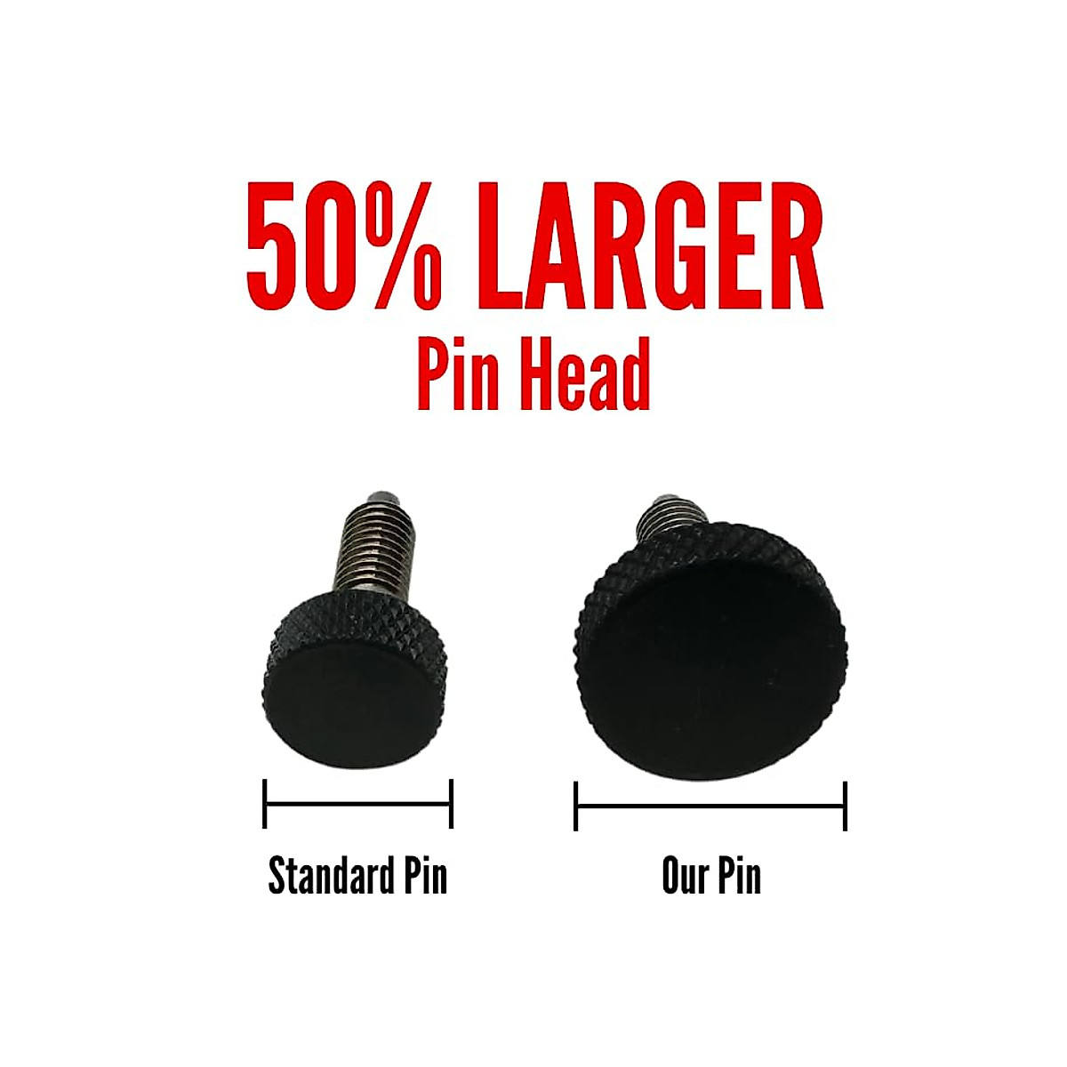 XL Milwaukee Packout Handle Release Pins | Milwaukee Packout Handle Quick Release Pins | Packout Handle Removal Kit | Milwaukee Packout Handle Pins | Milwaukee Packout Handle Mods | Packout Pins