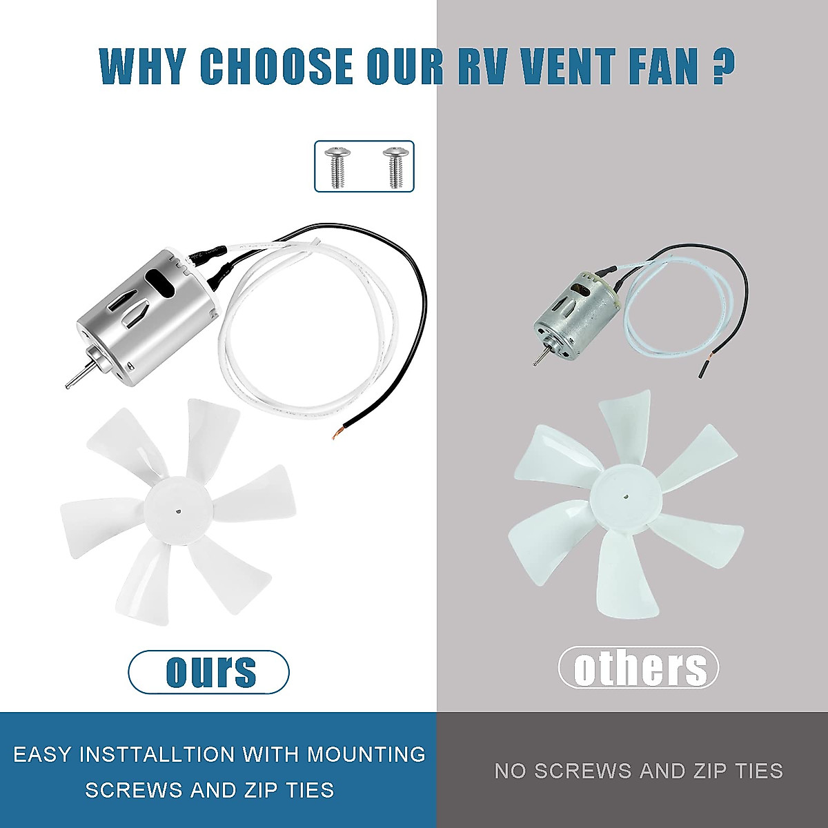 6 inch RV Vent Fan,12V D-Shaft RV Fan Motor with White Fan Blade for RV Bathroom Fan Camper Roof Vent