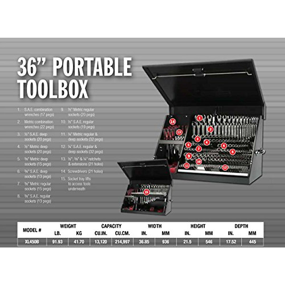 Montezuma – XL450B – 36-Inch Portable TRIANGLE Toolbox – Multi-Tier Design – 16-Gauge Construction – SAE and Metric Tool Chest – Weather-Resistant Toolbox – Lock and Latching System, Black
