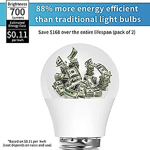 KINDEEP 7W Refrigerator Light Bulb, A15 LED Bulb, 60 Watt Equivalent, Daylight White 5000K, 700LM, Waterproof Appliance Fridge Light Bulb, Ceiling Fan, Non-Dimmable, E26 Medium Base, 2 Pack
