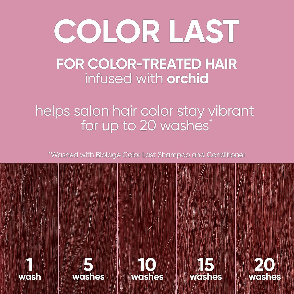 BIOLAGE ColorLast Deep Treatment Pack - Mutli-Use Hair Mask That Helps Maintain Hair Color, Vegan & Paraben-Free, 3.4 Fl Oz