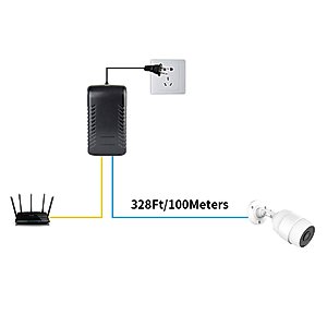 48V POE Injector Adapter Power Supply,10/100Mbps IEEE 802.3af Compliant, for Most Cisco/Polycom/Aastra Phones and More