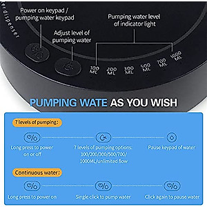 Primst Desktop Electric Water Bottle Dispenser, Portable Drinking Water Pump for 5 Gallon, USB Charging Automatic Water Dispenser Water Jug Pump for Home, Office, Outdoor (Navy)