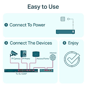 TP-Link 24 Port 10/100Mbps Fast Ethernet PoE Switch 24 PoE+ Ports @250W, w/ 2 Uplink Gigabit Ports + 2 Combo SFP Slots Extend Mode Priority Mode (TL-SL1226P),Black