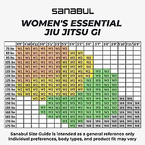 Sanabul Essential BJJ Gi for Women Brazilian Jiu Jitsu Gi for Women Lightweight Preshrunk Fabric - White, W4