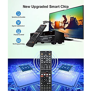 JISOWA Replacement for Yamaha Receiver Remote Control Universal RX-V367 RAV463 ZA11350 RX-V375 RX-V677 RX-V371 RAV331 WT92670 RX-V373 RAV432 RX-V577 RAV494 HTR-3063 RX-V473 RAV293 WR00270 RAV521