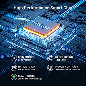 4K Support Android 11.0 Projector with WiFi and Bluetooth, XGODY Sail1 Native 1080P 700ANSI Smart HD proyector Outdoor Movie Home Theater Projector with Netflix/Google Licensed 8000+APPs