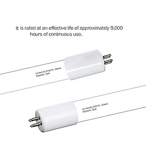 Geekpure Whole House UV Water Filter– UV Water Purifier with Extra 2 UV Filter +2 Quartz Sleeve- (12 GPM)