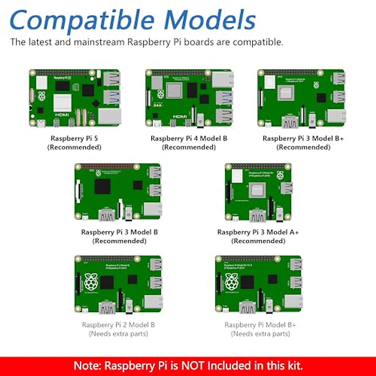 Freenove Three-Wheeled Smart Car Kit for Raspberry Pi 5 4 B 3 B+ B A+, Video Mode, Radar Mode, App Control, Ultrasonic Distance Sensor, Camera, Servo (Raspberry Pi NOT Included)