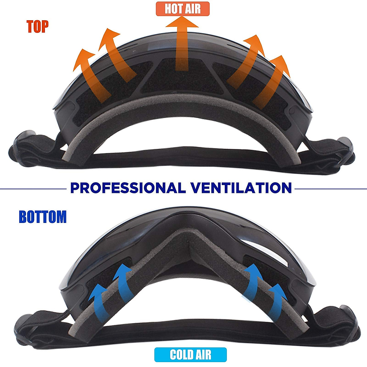 Senston Ski Goggles, Double Lens Snowboard Goggles with Anti-Fog/UV Protection & OTG Style