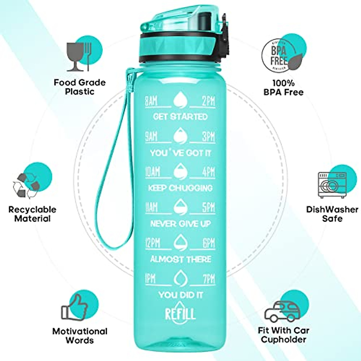 Motivational Water Bottle with Time Marker, 32 oz (950 ml), BPA-Free Plastic, Easy Drink Straw, Fits Cup Holder (1002-Green, 26 oz)