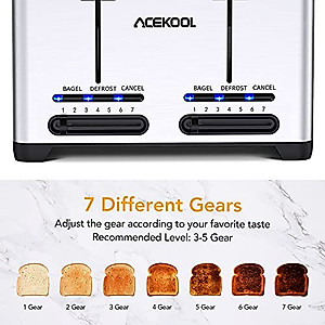 Toaster 4 Slice, Stainless Steel Toasters with Bagel, Cancel and Defrost Function, Dual Control, 1.6 inch Extra-wide Slot, 7 Toasting Levels Toaster with Removable Crumb Trays & Warming Rack 1500W TA1