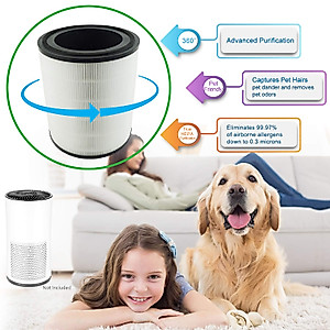 Flintar LV-H133 H13 True HEPA Replacement Filter, Compatible with LEVOIT LV-H133 MetaAir Tower Air Purifier, Made in TAIWAN, H13 Grade True HEPA, Part Number LV-H133-RF, 1-Pack