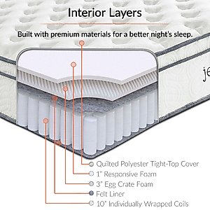 Modway Jenna 14” Innerspring and Memory Foam King Mattress With Individually Encased Coils, White
