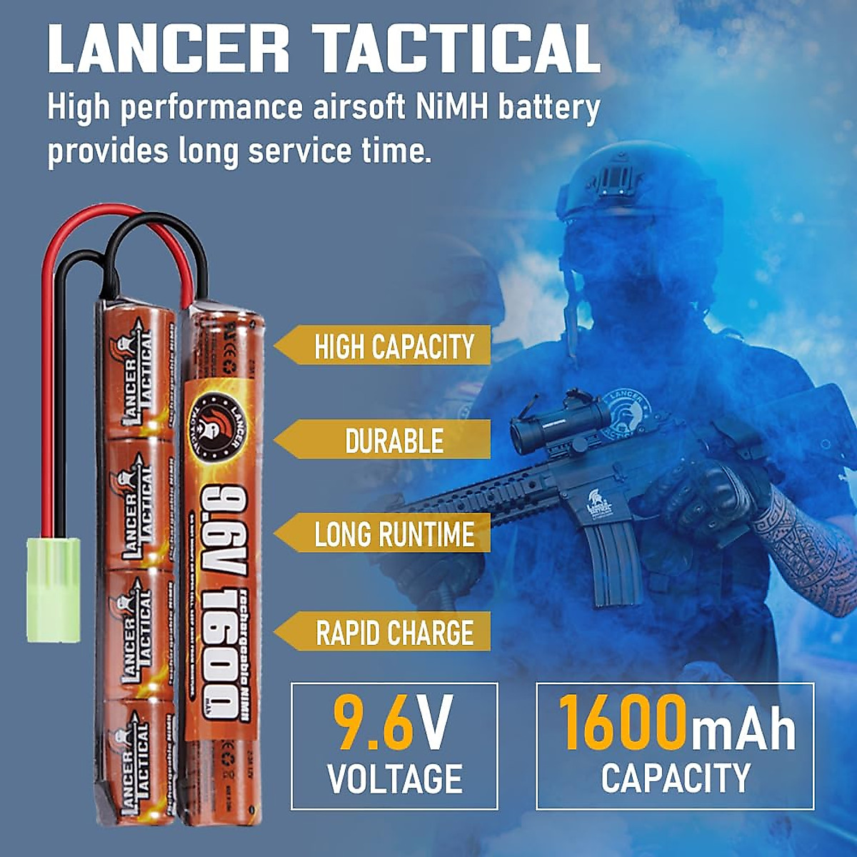 Lancer Tactical Airsoft RC Battery Charger and 9.6V NiMH 1600mAh Rechargeable Butterfly Battery Pack for Airsoft AEGs