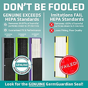 GermGuardian Filter C Pet Pure HEPA Genuine Air Purifier Replacement Filter, Removes 99.97% of Pollutants, for AC5000, AC5250, AC5300, AC5350, CDAP5500, AP2800, 2-Pack, Black/Purple, FLT5250PT2PK