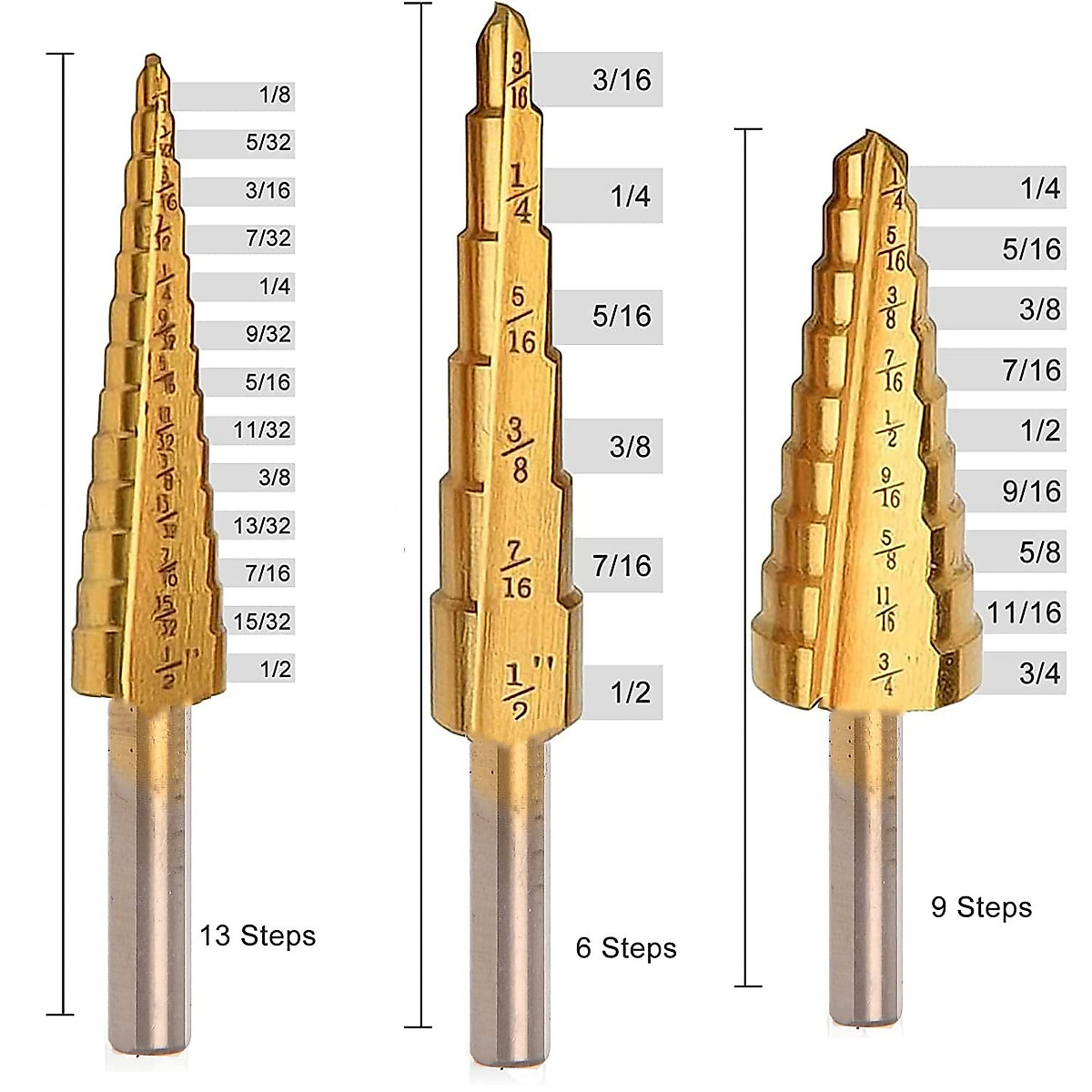 Sinoprotools Step Drill Bit & Automatic Center Punch,3pcs HSS Titanium Step Drill Bit Set, Quick Change 1/4" Shank Step Bit,Unibit Step Bits for Plastic, Wood, Sheet Metal Hole Drilling