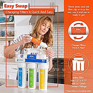 Express Water – 1 Pack Post Activated Carbon Water Filter Replacement – 5 Micron – 10 Inch – Under Sink and Reverse Osmosis System