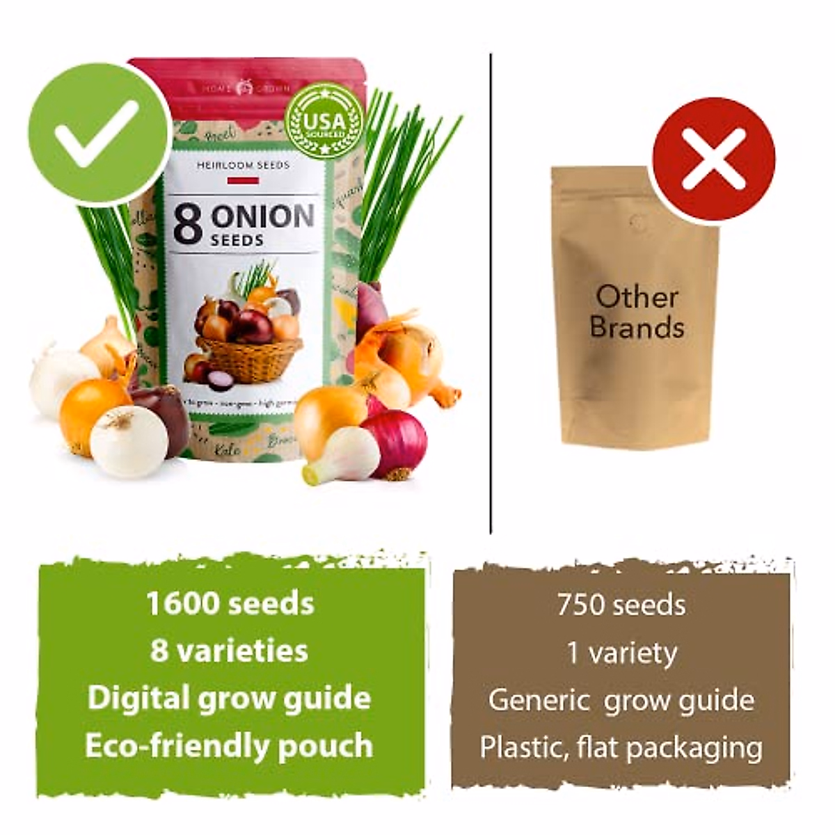 8 Onion Seeds for Planting - 1600 Heirloom Onion Seeds - Green Onion, Sweet Onions, Vidalia, Spanish, Yellow and Red Onion Vegetable Seeds for Planting and More