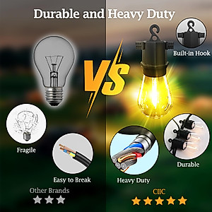 CIIC Solar Outdoor String Lights, 46FT LED Patio Lights Powered for Outside IP65 Waterproof, Hanging with 8 Modes 16+2 Shatterproof Bulbs Hallowmas Party-3000K Warm White (TYNDC-001)