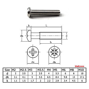 M8x30 Phillips Screws 304 Stainless Steel Metric Machine Screw Bolt (Pack of 20)