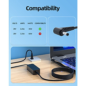 ADL45WCC Charger Fit for Lenovo Ideapad Slim 1 3 S145 S340 45W Laptop