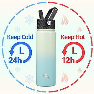 Konokyo 22oz Stainless Steel Water Bottles With 3 Lids Sport Insulated Water Bottle,Mint